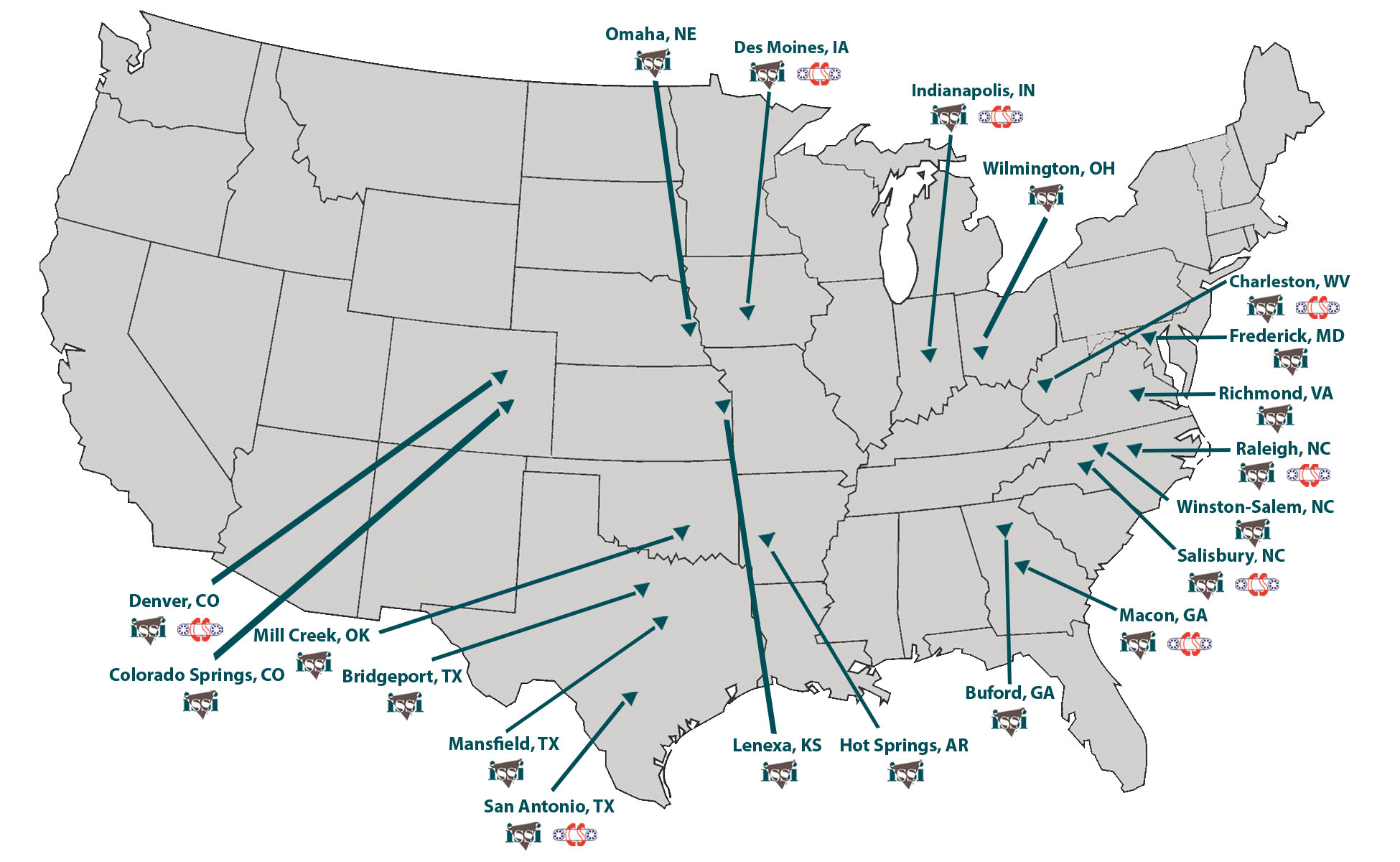 Partners – Conveying Solutions, LLC®